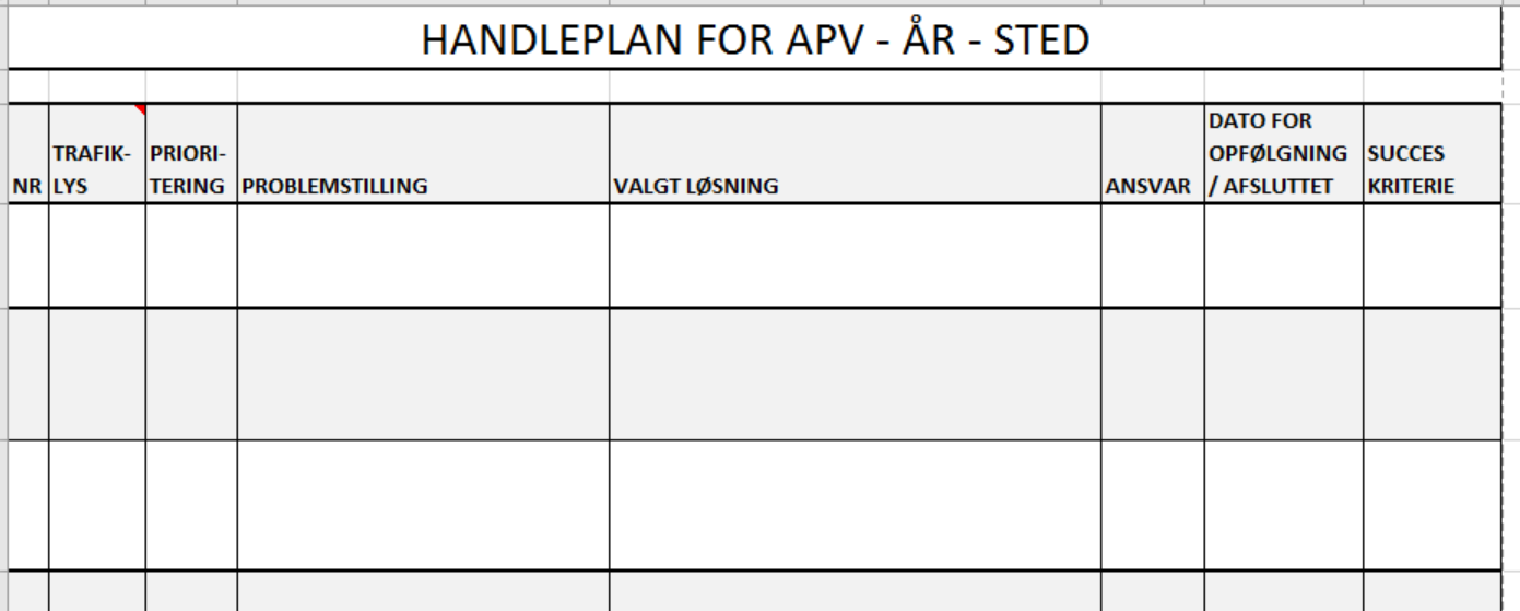 APV handleplan - sådan laver du en handleplan - skabelon til din handleplan