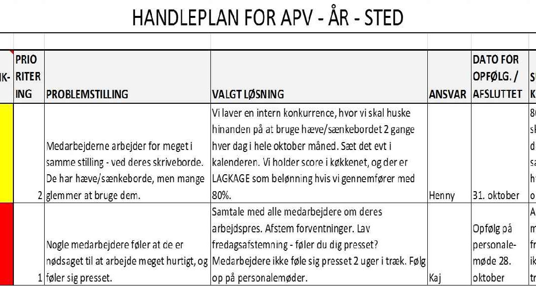 APV handleplan - sådan laver du en handleplan - skabelon til din handleplan