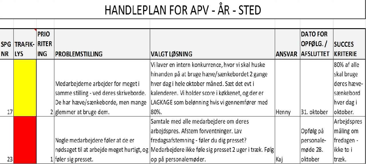 eksempel-handleplan-2 - Rikke Gade